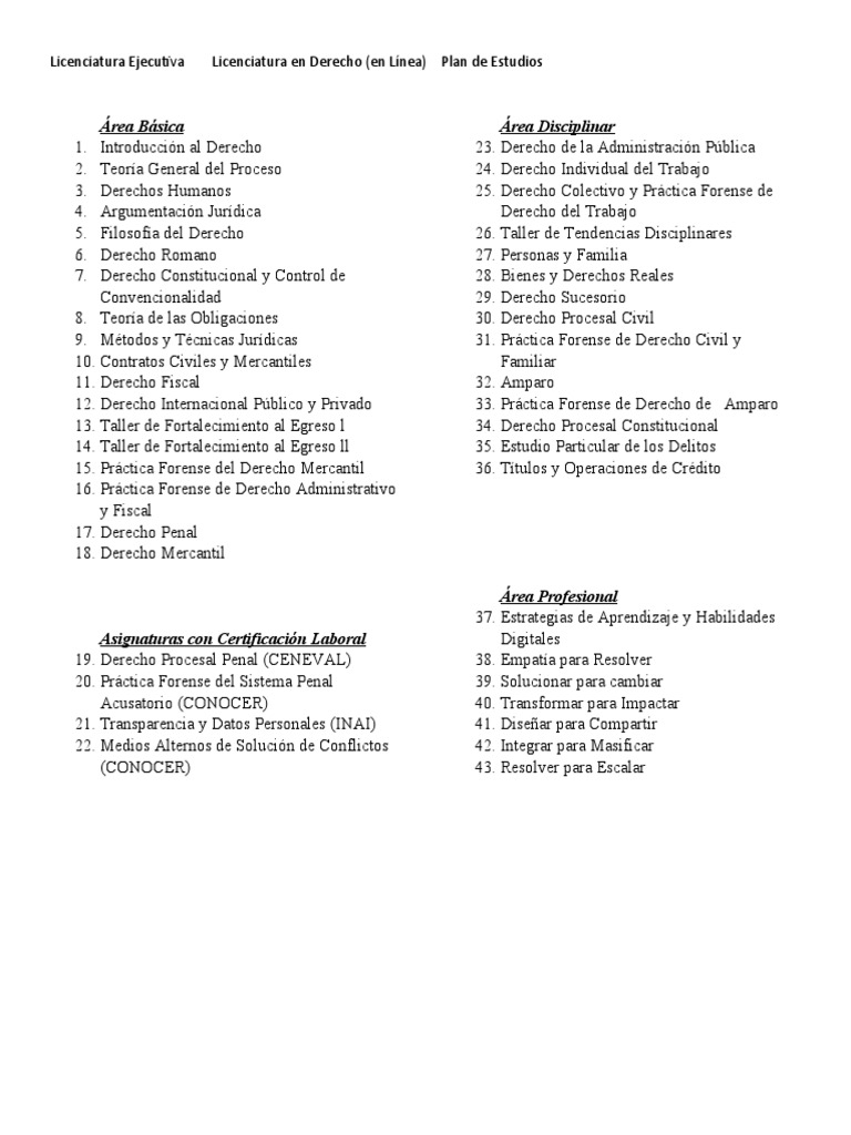 Plan de Estudios UVM DERECHO | Descargar gratis PDF | Derecho penal | Justicia