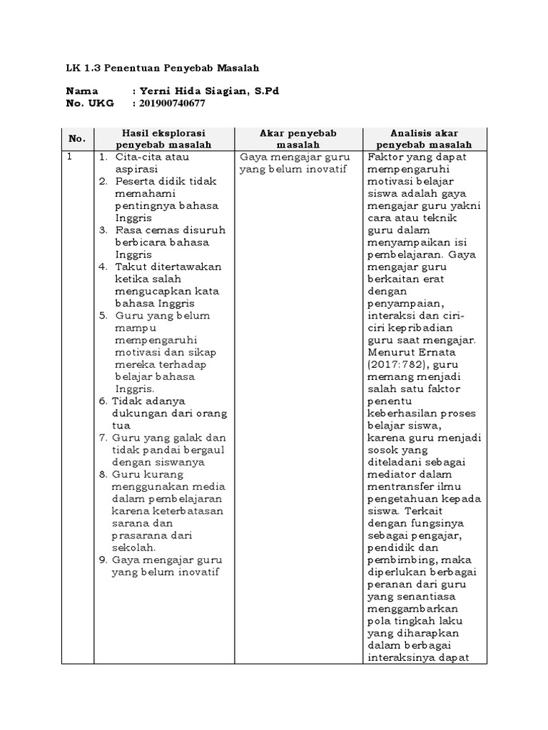 LK 1.3 Penentuan Penyebab Masalah New | PDF | Karier & Perkembangan