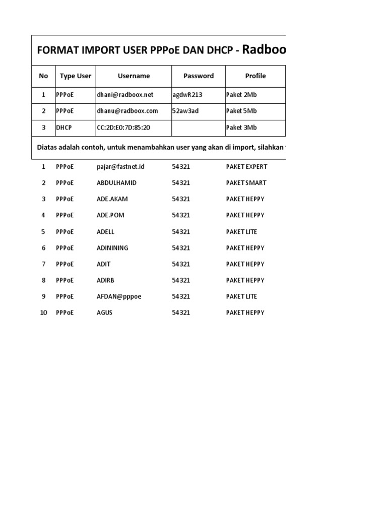 20-09-2022 User Pppoe DHCP | PDF