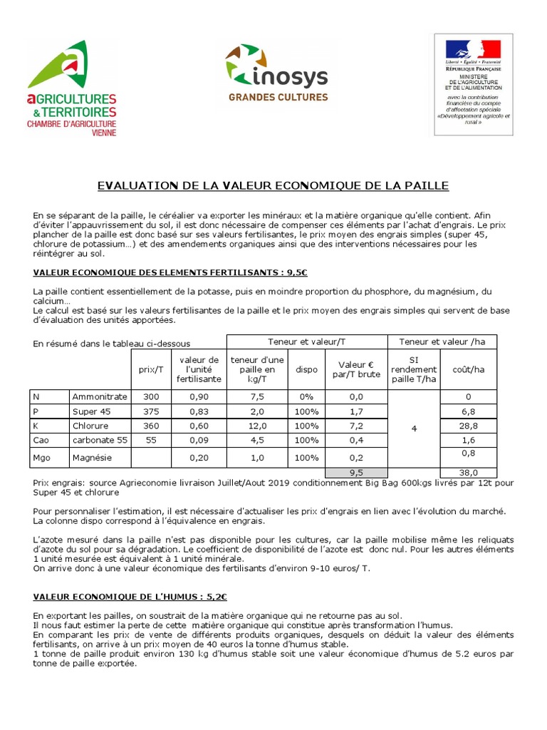Evaluation de La Valeur Economique de La Paille | PDF