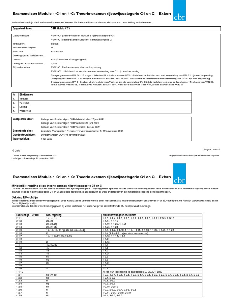 Exameneisen RVB Module RVM1-C | PDF