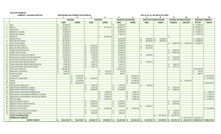 Hoja de Trabajo 12 Columnas | PDF