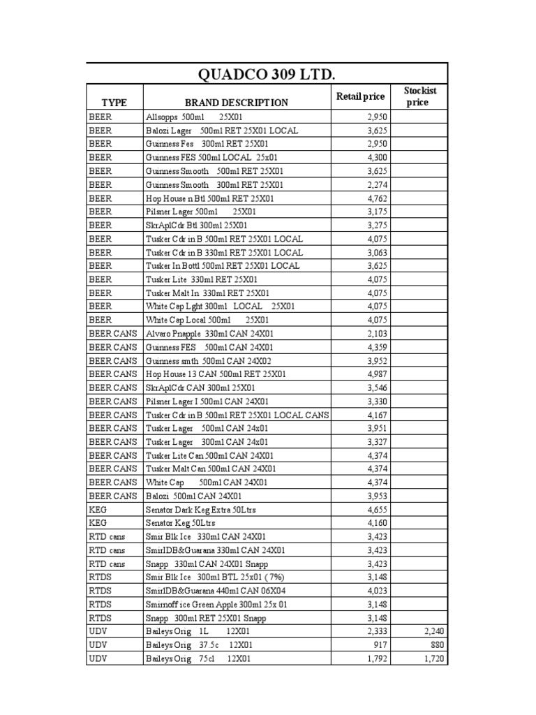 Quadco Price List Effective 1st OCT | PDF