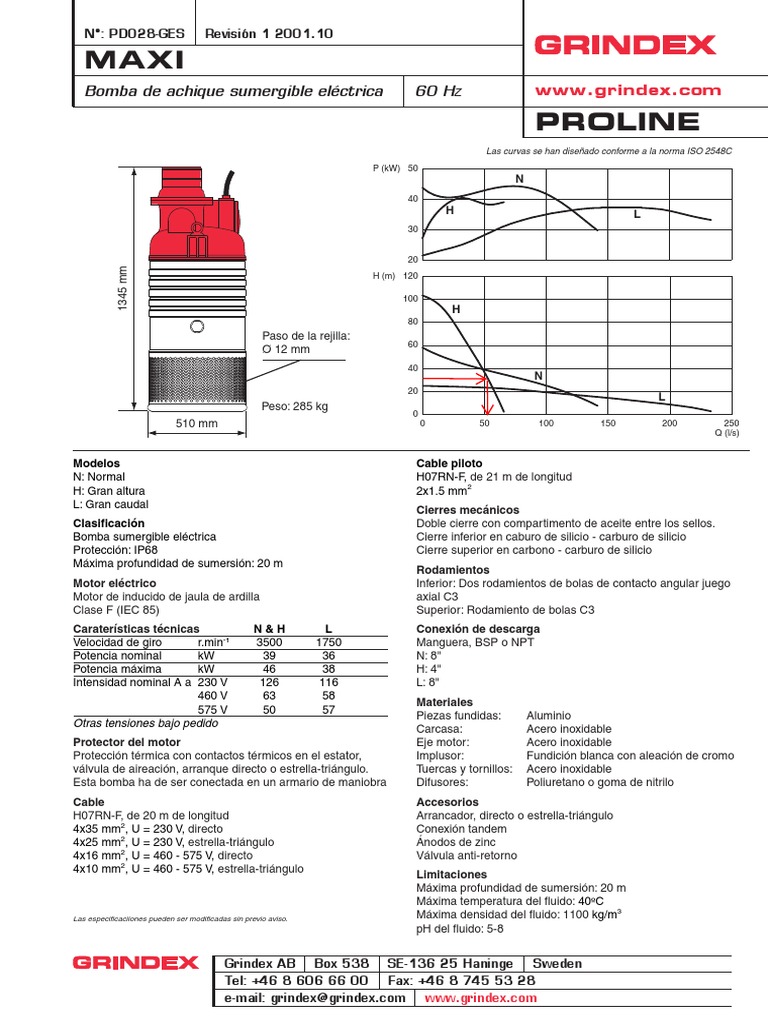 Curva de Bomba Grindex Maxi | PDF | Materiales | Bienes manufacturados