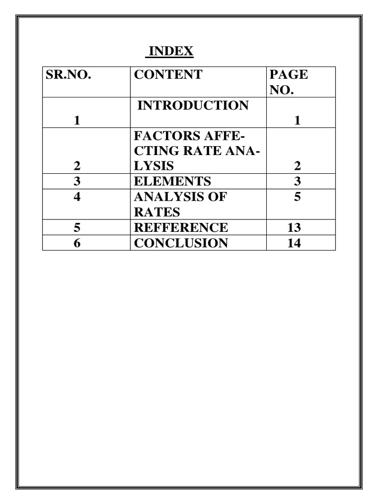 Eac Micro Project | PDF | Employment | Paint