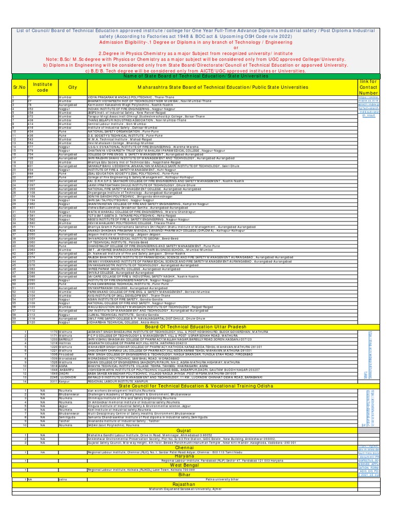 Safety Officer As Per Factory Act, 1948 and BOCW | PDF