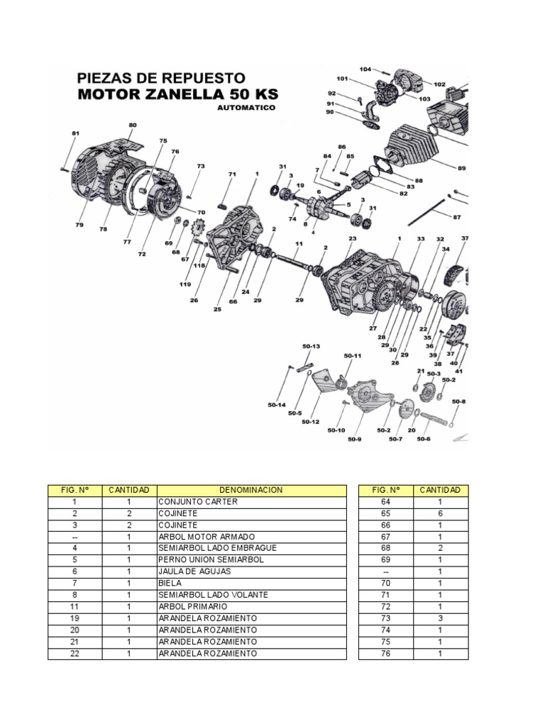 Despiece Motor Zanella 50cc | PDF | Embrague | Tornillo