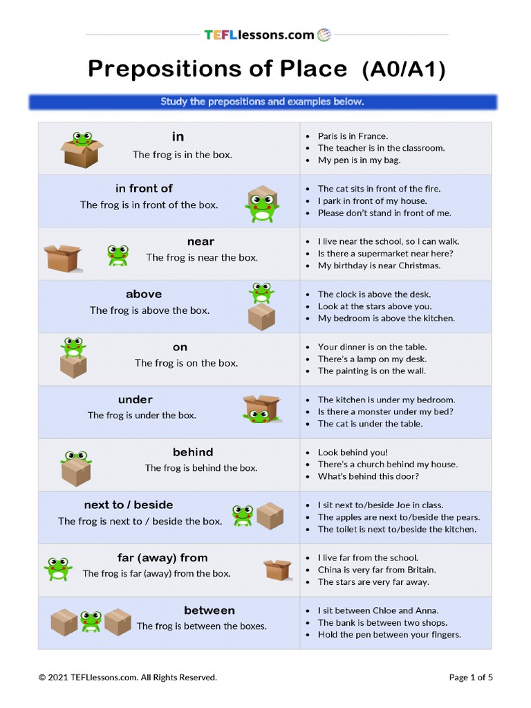 Prepositions Frog | PDF