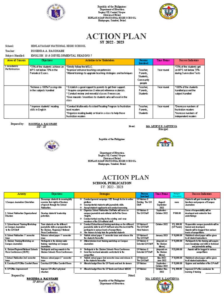 Action Plan | PDF