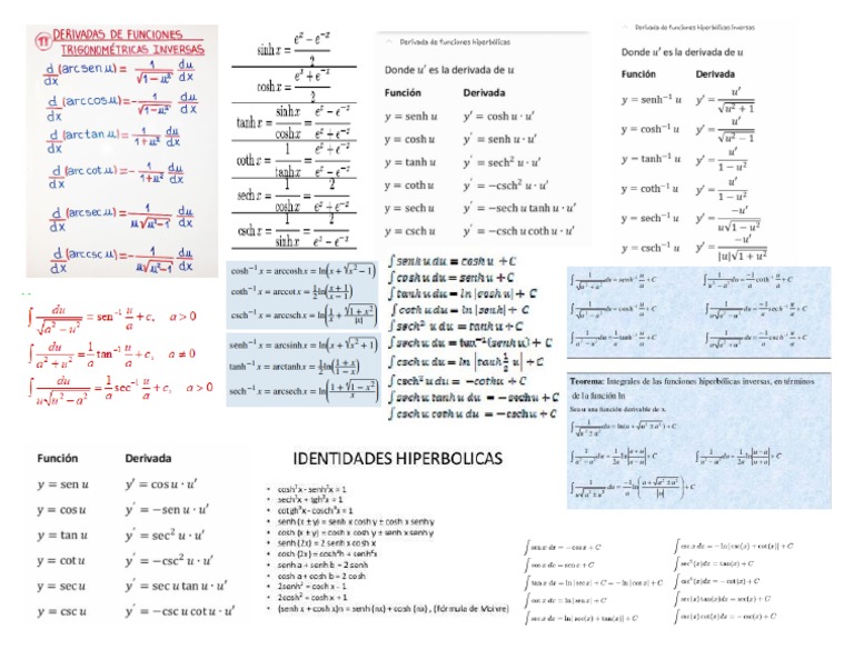 Formulas Calculo II | PDF