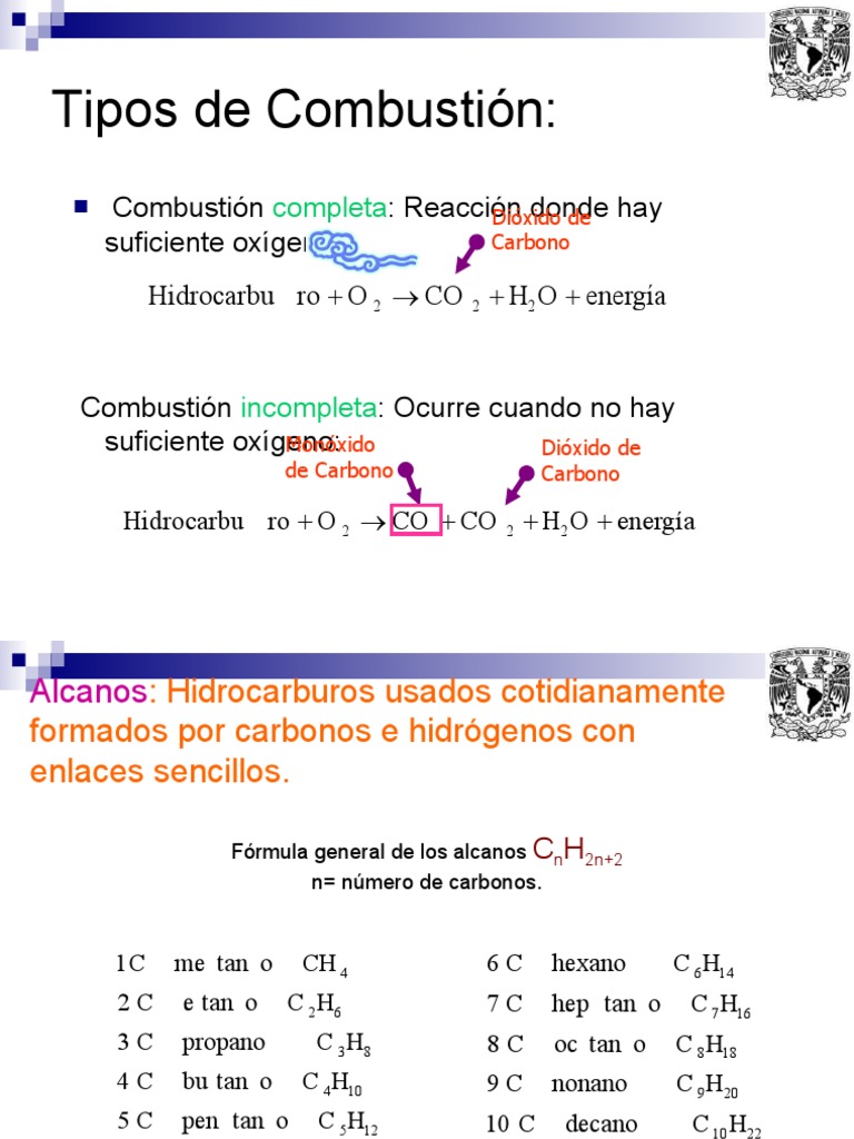 Combustión de Alcanos y Propano | PDF | Alcano | Combustión