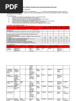 PTA SAMPLE Resolution | PDF | Educational Organizations | Government