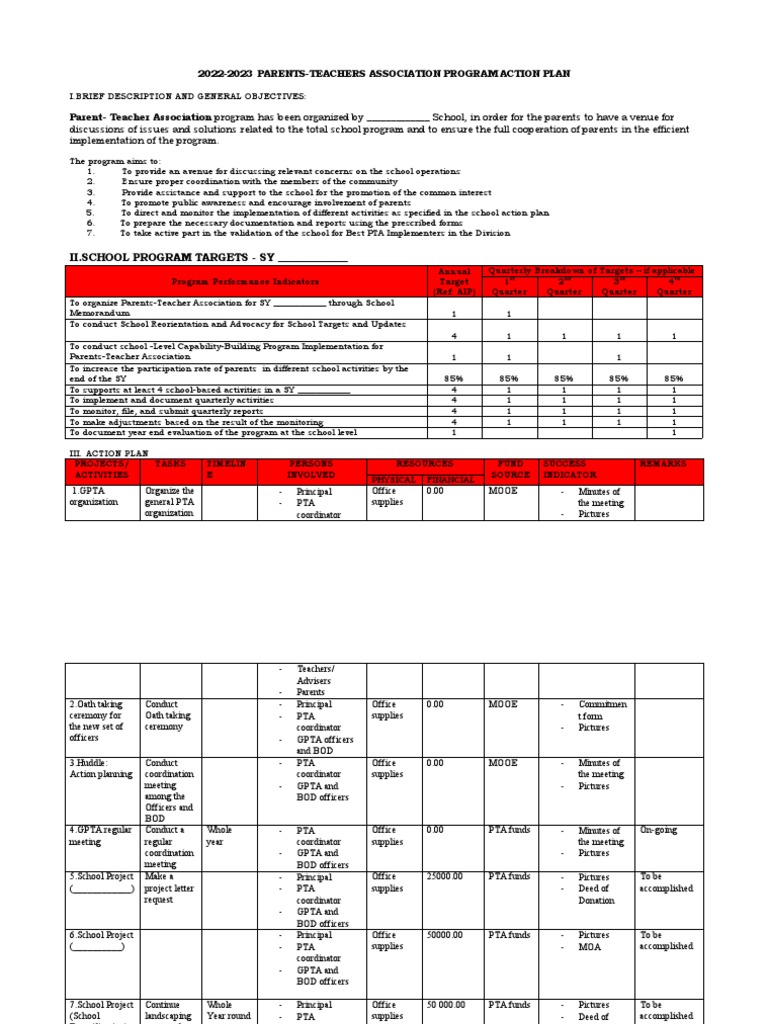 KRA5-PTA-Action Plan SY2022-2023 Sample | PDF