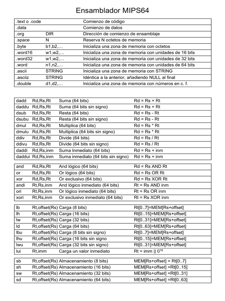 Ensamblador Mips Pdf