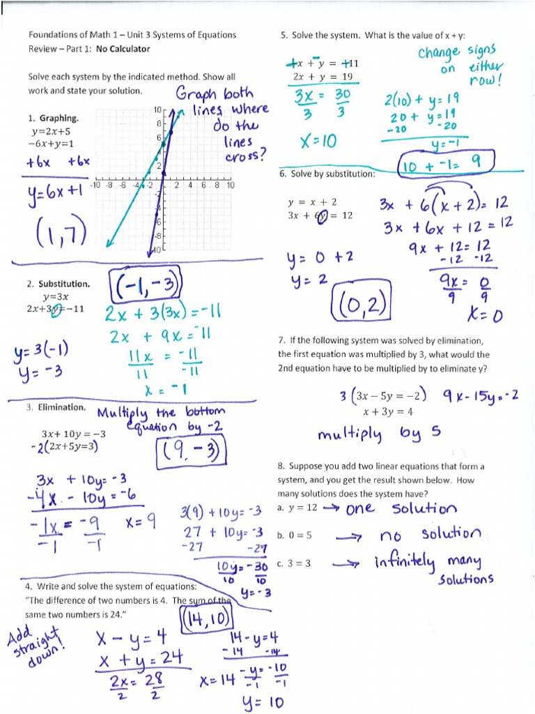 Unit 3 Systems of Equations and Inequalities | PDF