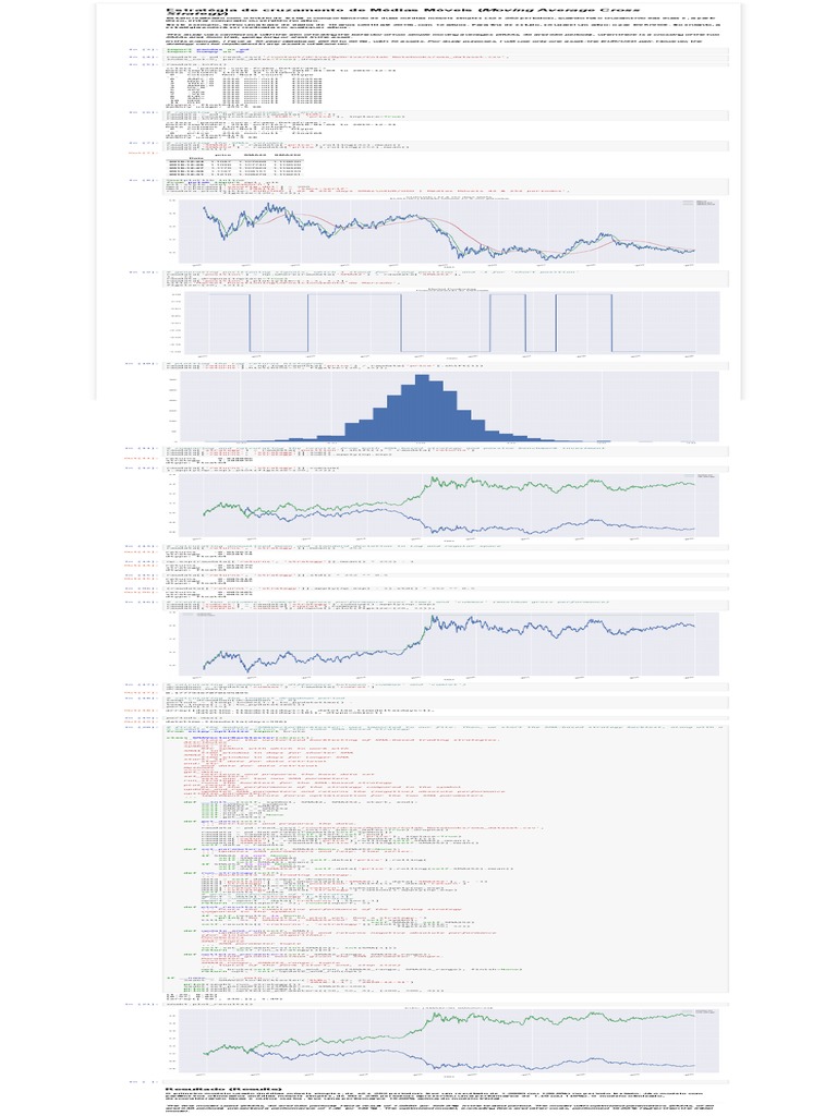 Moving Average Cross Strategy | PDF | Computer Programming | Computing