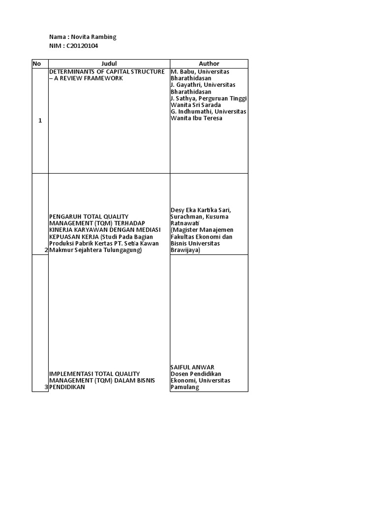 Mapping Jurnal | PDF