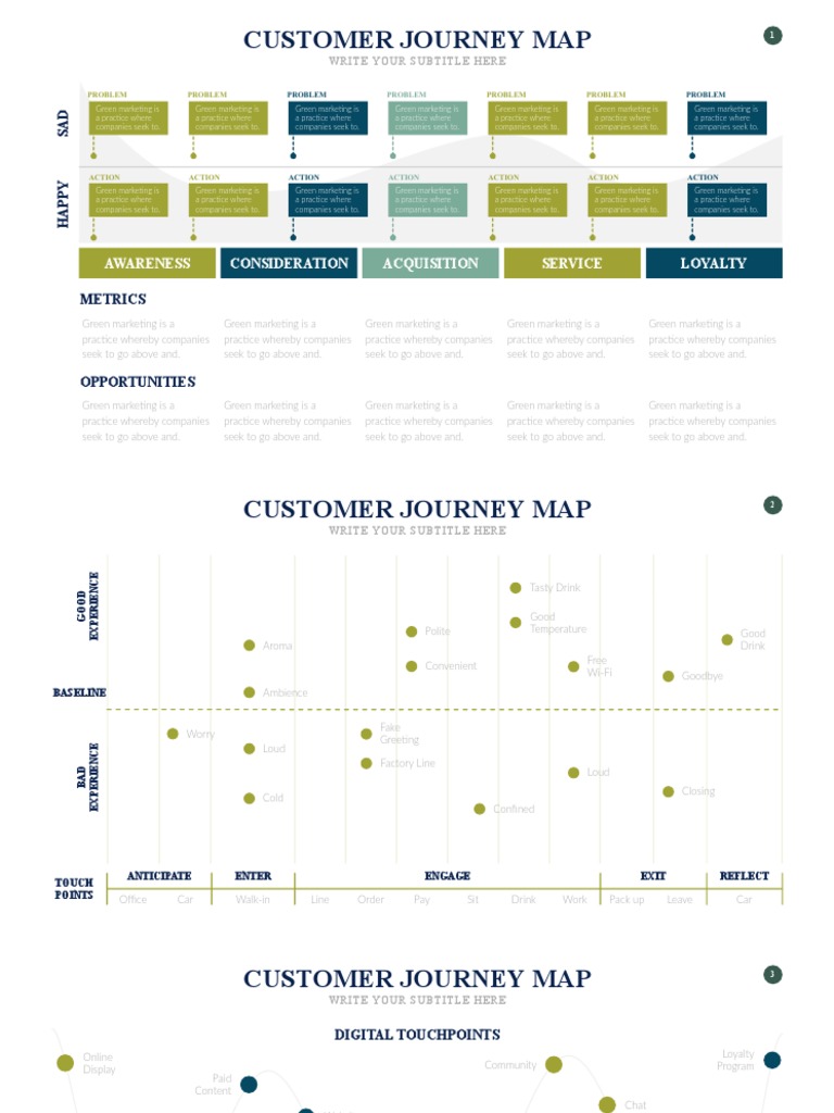 Customer Journey Map PowerPoint Template | PDF | Customer Experience ...