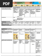 Fil 10 DLL Q2 Week 1 | PDF