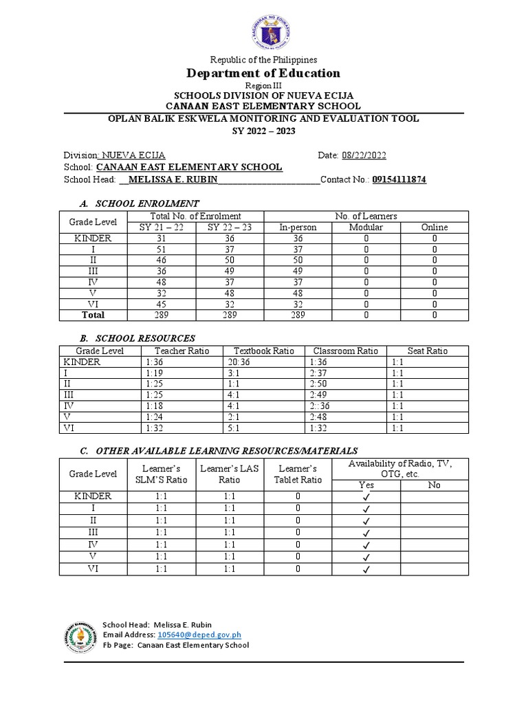 Oplan Balik Eskwela Monitoring and Evaluation Tool 2022 2023 | PDF