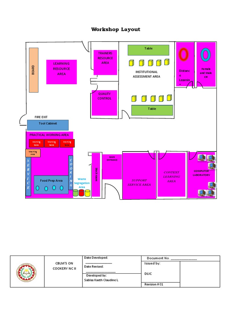 Workshop Layout | PDF