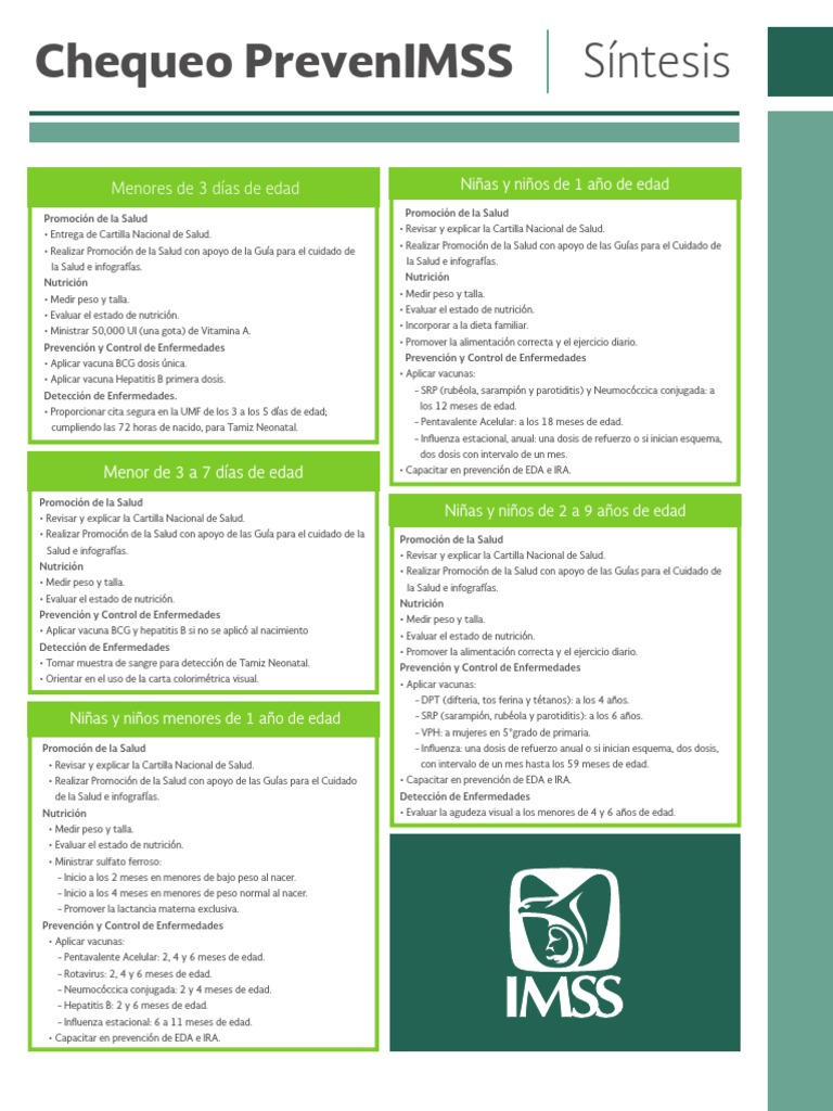 Sintesis Chequeo Prevenimss | PDF