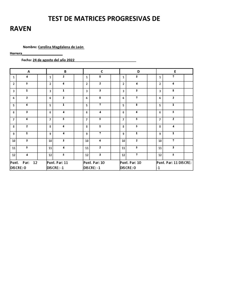Diagnostico Test de Raven e Informe | Descargar gratis PDF ...
