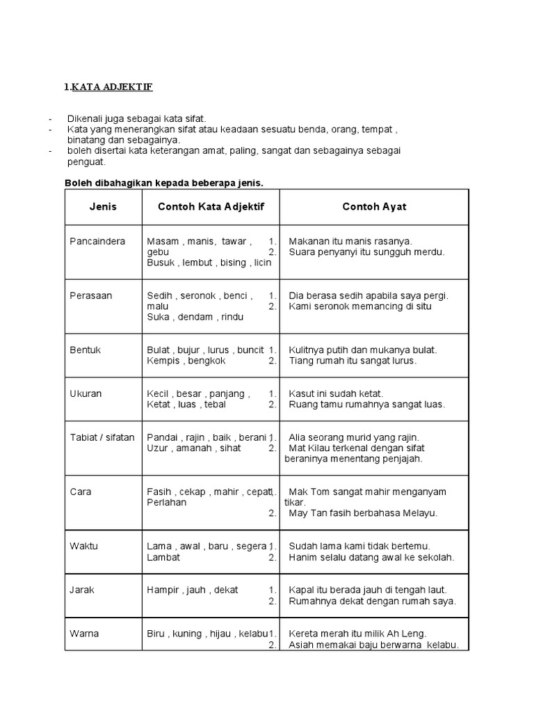 Kata Adjektif | PDF