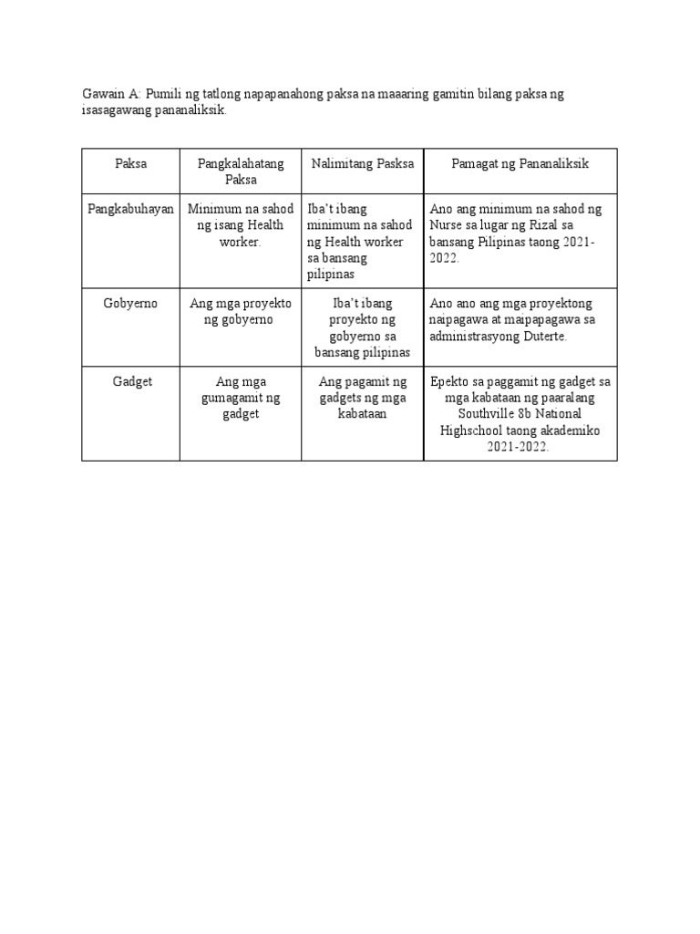 Pamagat NG Pananaliksik | PDF