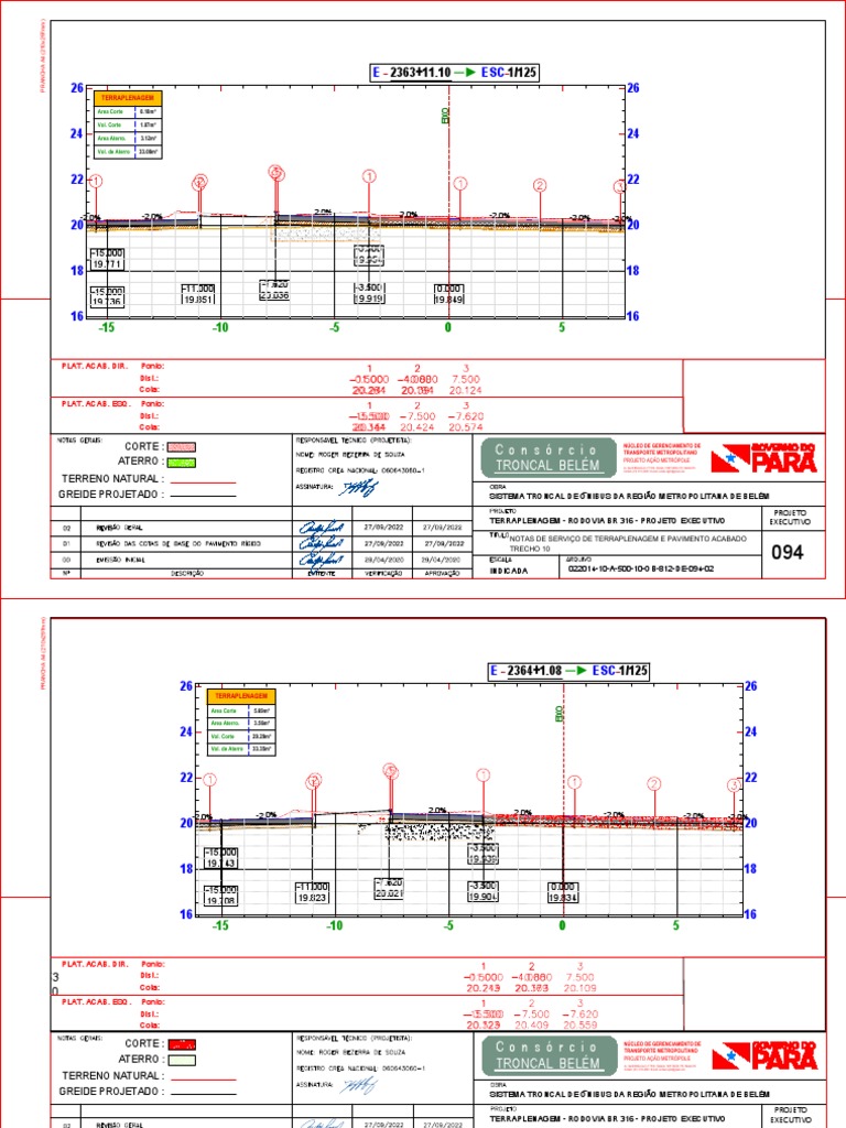 Planta de terrasplanagem com detalhes de corte e aterro | PDF | Geografia do Assentamento ...