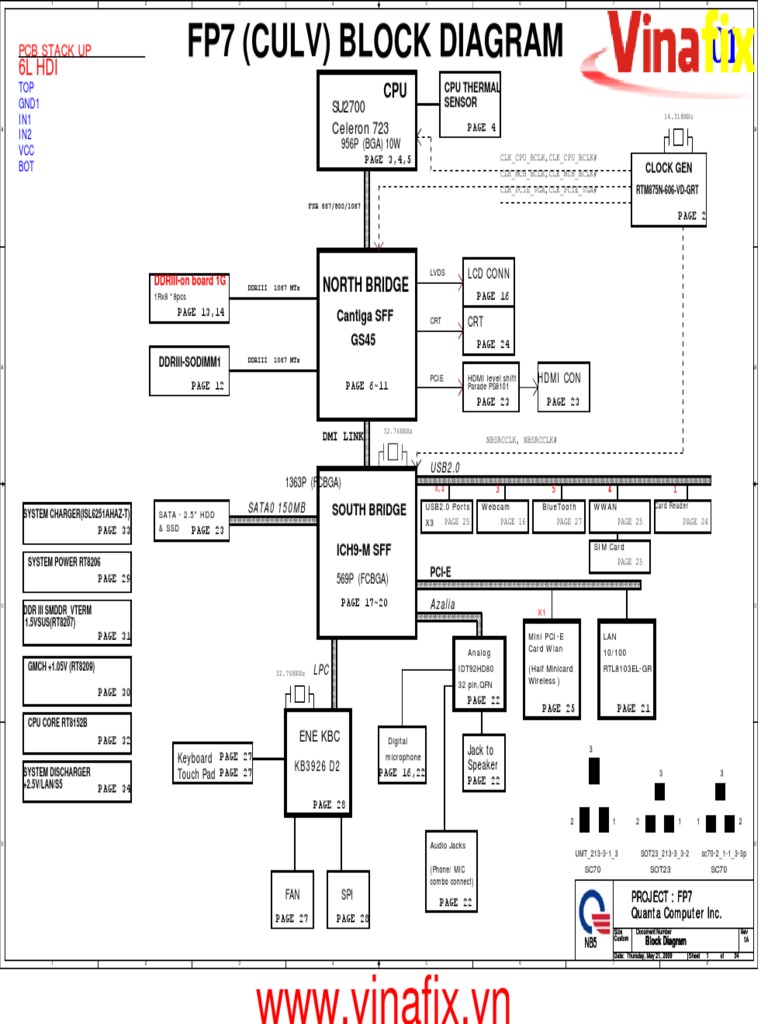 HP Mini DM1 FP7 | PDF | Computer Hardware | Computer Engineering