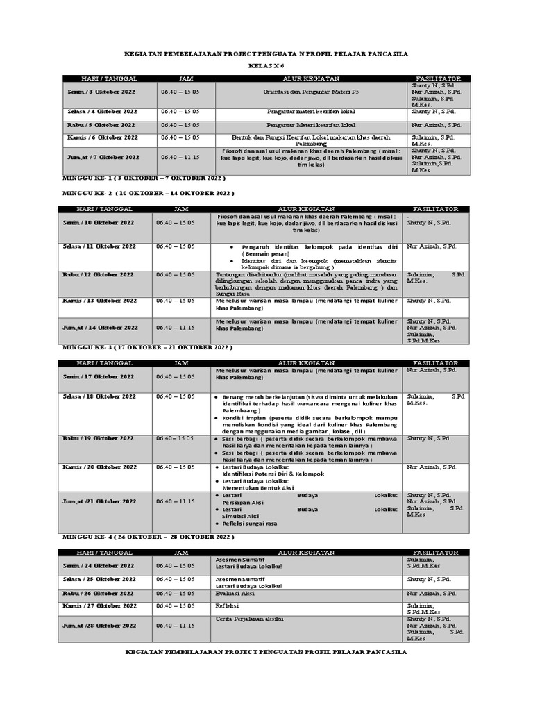 JADWAL PROJECT X6, X7 Dan X8 (ERNANI) | PDF