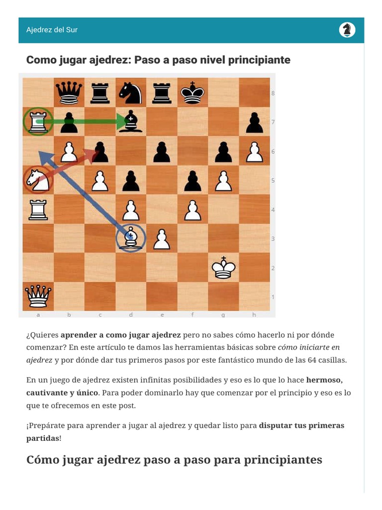 Como Jugar Ajedrez Paso A Paso Nivel Principiante | PDF | Ajedrez | Aperturas de ajedrez