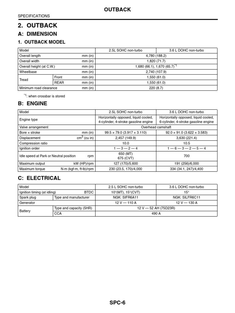Outback | PDF | Gear | Brake