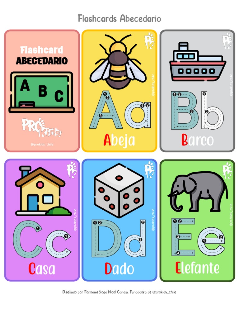 Flashcards del Abecedario para Imprimir | PDF | Ciencias sociales | Arte