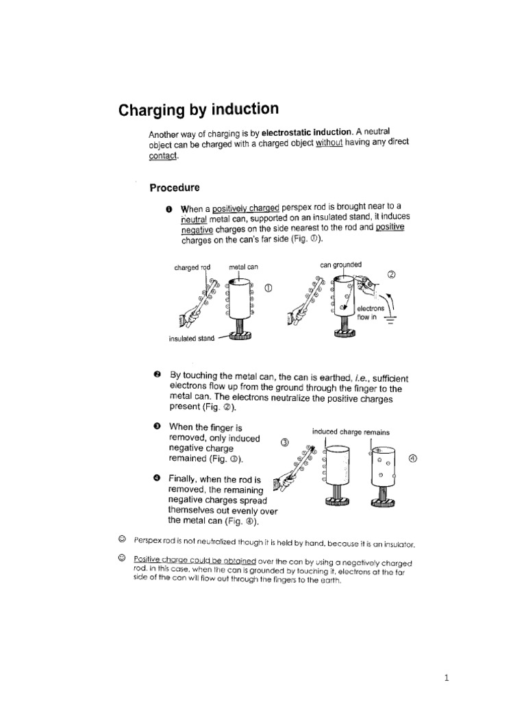 O Level Static Electricity Notes | PDF