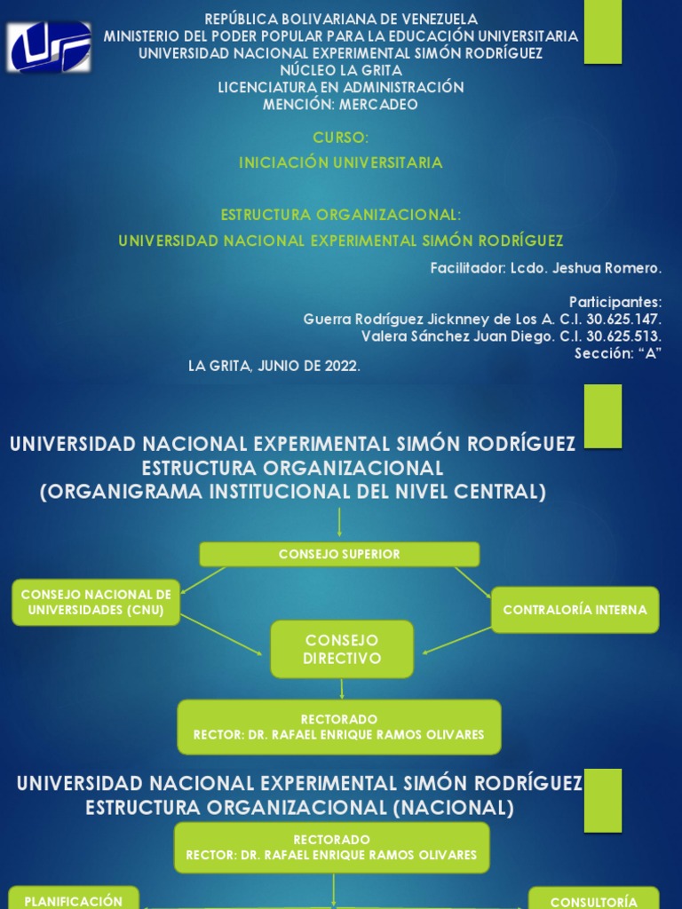 Organigrama Unesr PDF | PDF