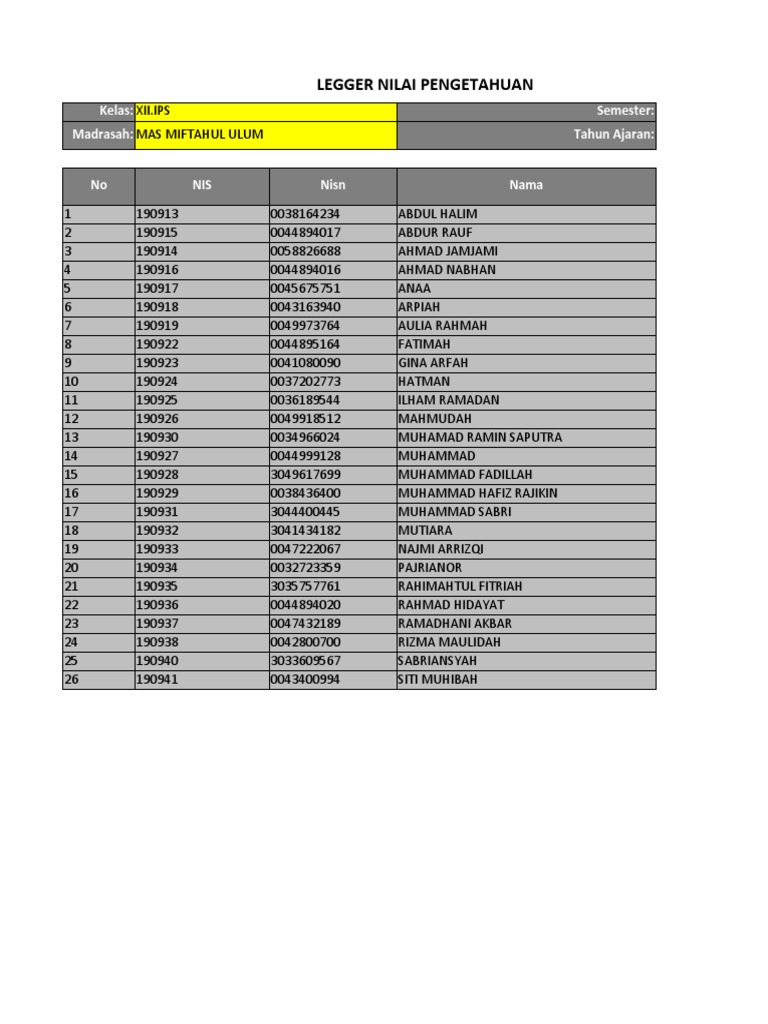 Legger Nilai Kelas Xii - Ips | PDF