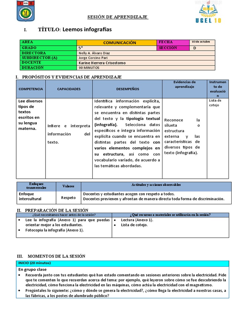 Sesion 5 Comunicación Vi Ud | PDF | Infografia | Aprendizaje
