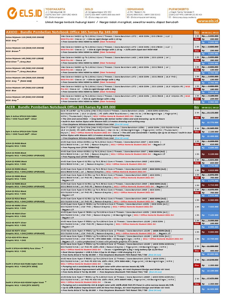 Els 09 Juni 2022 Pdf
