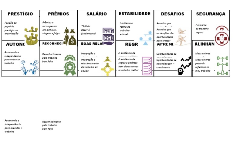 Moving Motivators | PDF