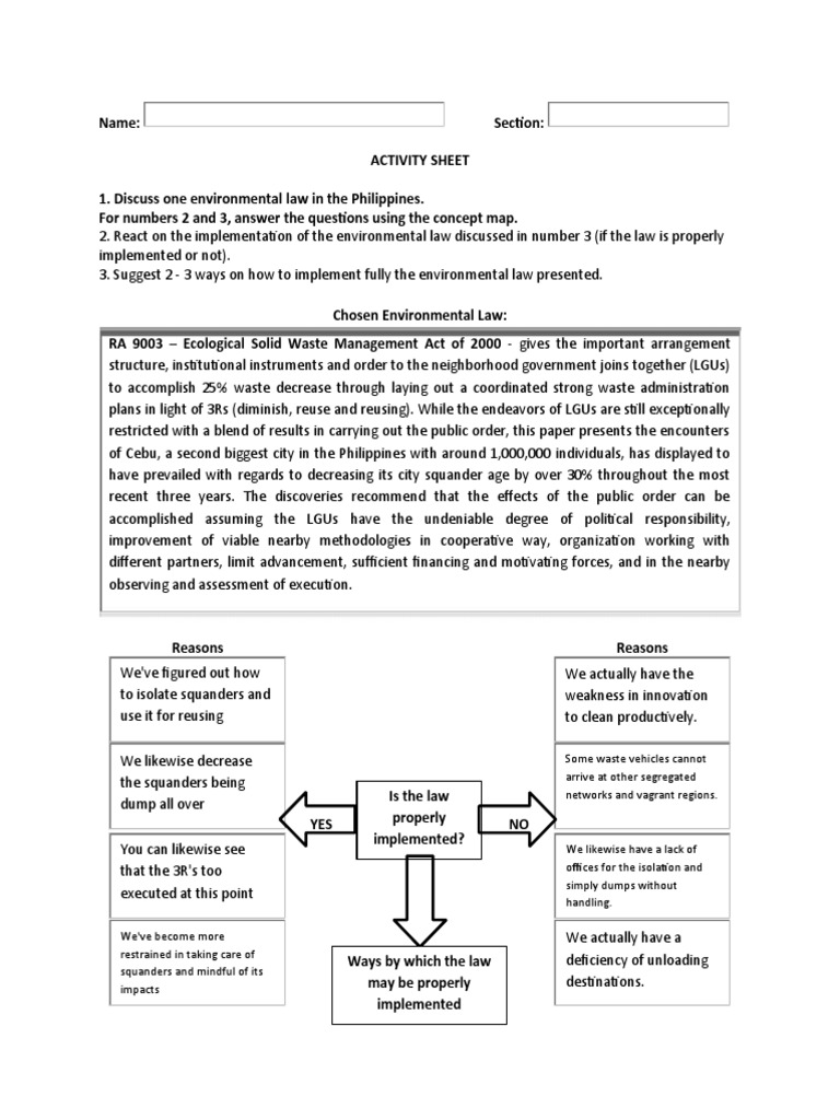 Implementing RA 9003 in Cebu, Philippines | PDF | Environmental Law | Waste