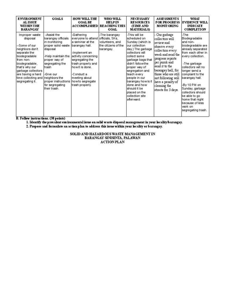 Template For Action Plan 2 | PDF | Municipal Solid Waste | Waste Management