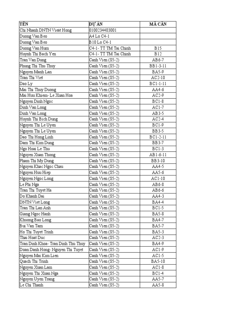 Data PMH | PDF