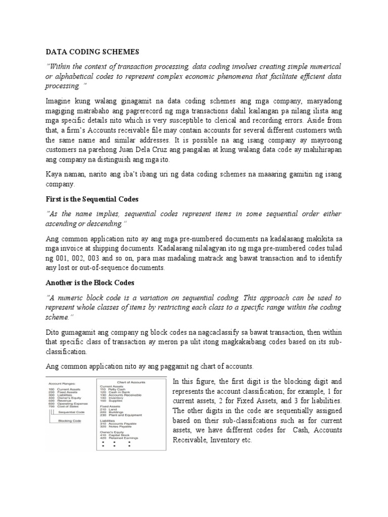Data Coding Schemes | PDF