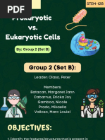 Gen Bio 1 Module 1 | PDF | Biology | Microscope