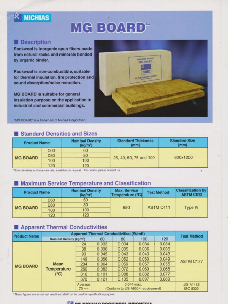 PDF Katalog Tombo | PDF