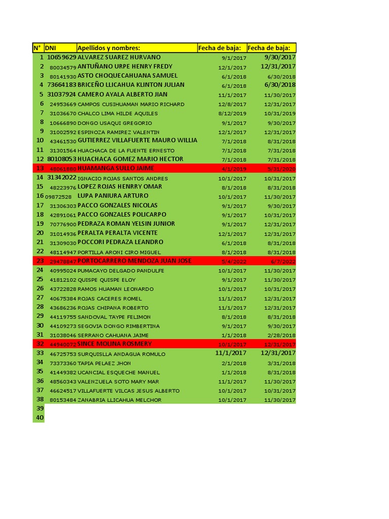 Informe Afp Prima | PDF
