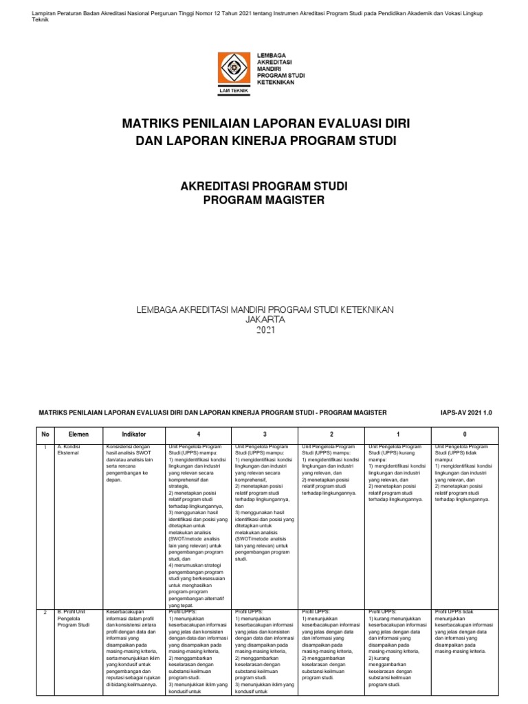07 Matrik-Penilaian-LED-dan-LKPS-Magister-APS-Akademik-dan-Vokasi-Teknik | PDF
