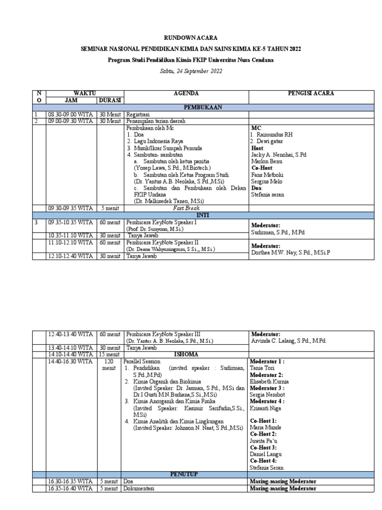 Rundown Acara Webinar Nasional Ke-5 Tahun 2022 | PDF | Sains & Matematika
